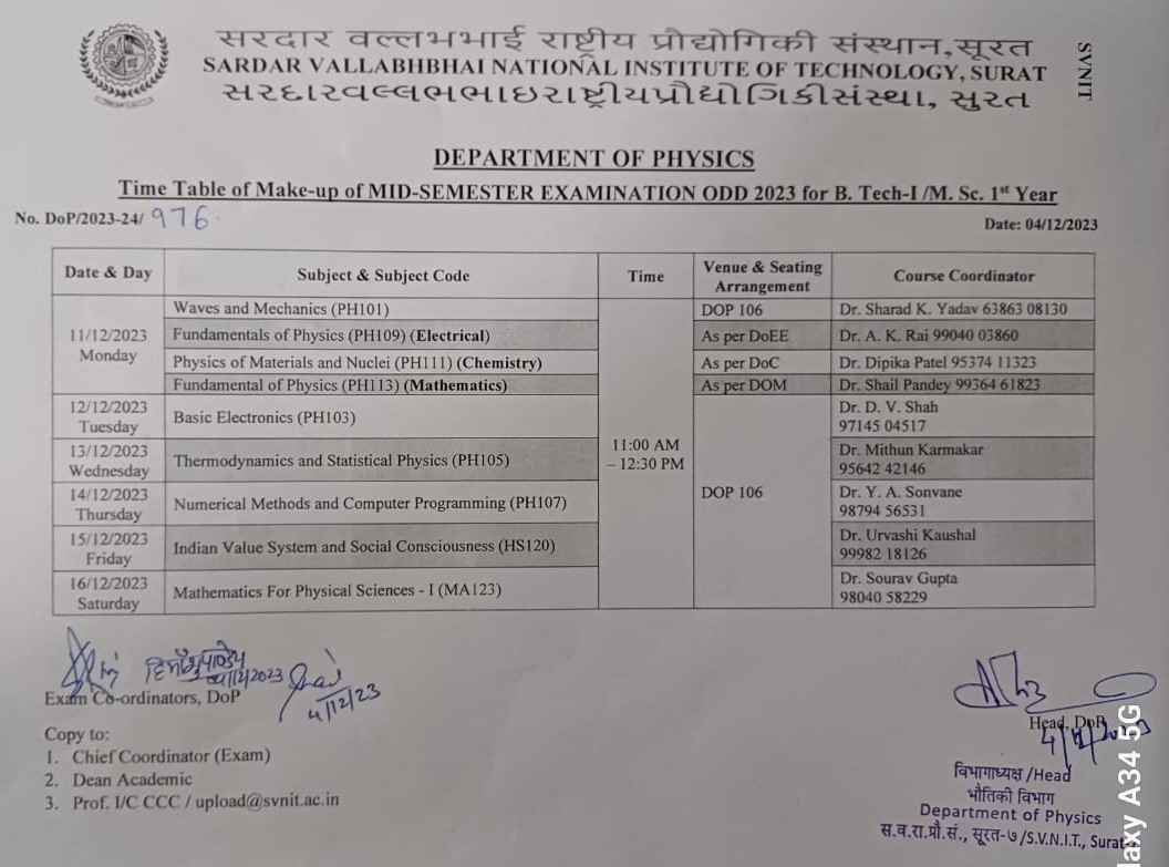 SVNIT, Surat