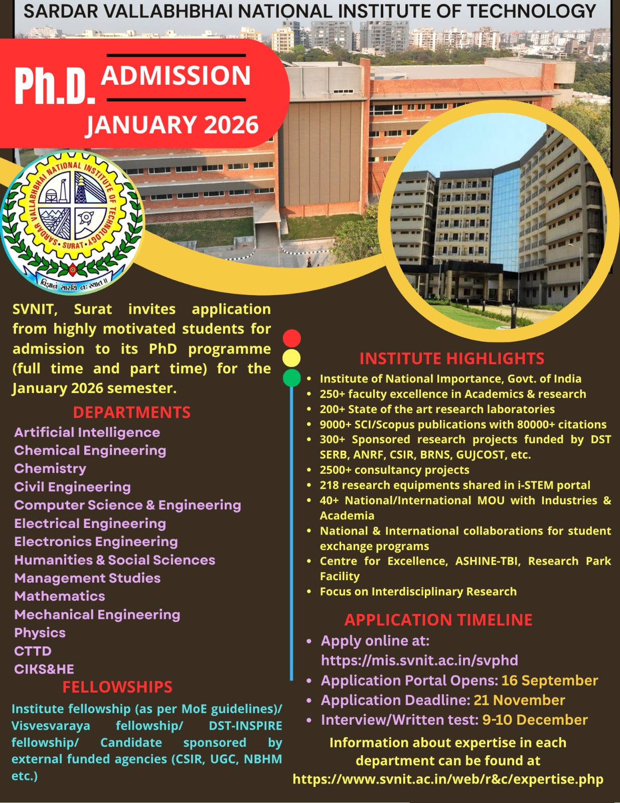 SVNIT, Surat